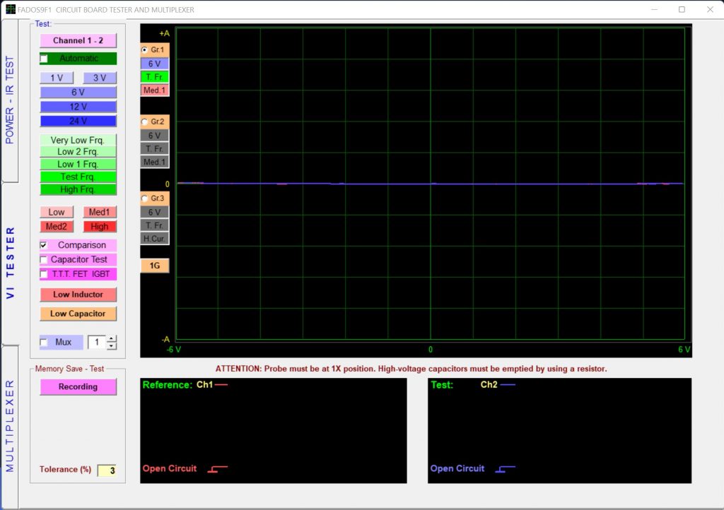 FADOS MUX – HT Eurep
